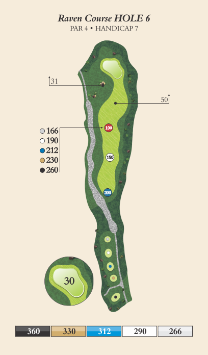 Course Layout